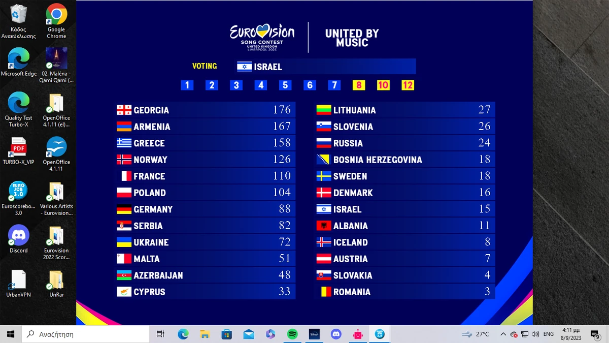 JESC: 638th Edition | JESC Fanon Wiki | Fandom