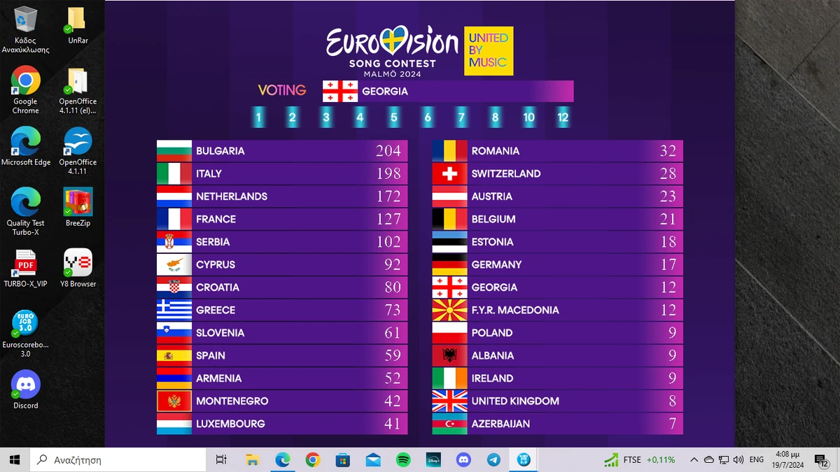 JESC: 883rd Edition | JESC Fanon Wiki | Fandom