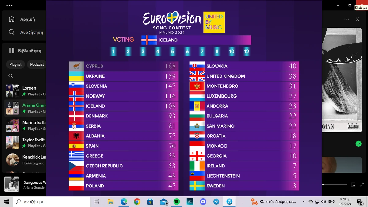 JESC: 870th Edition | JESC Fanon Wiki | Fandom