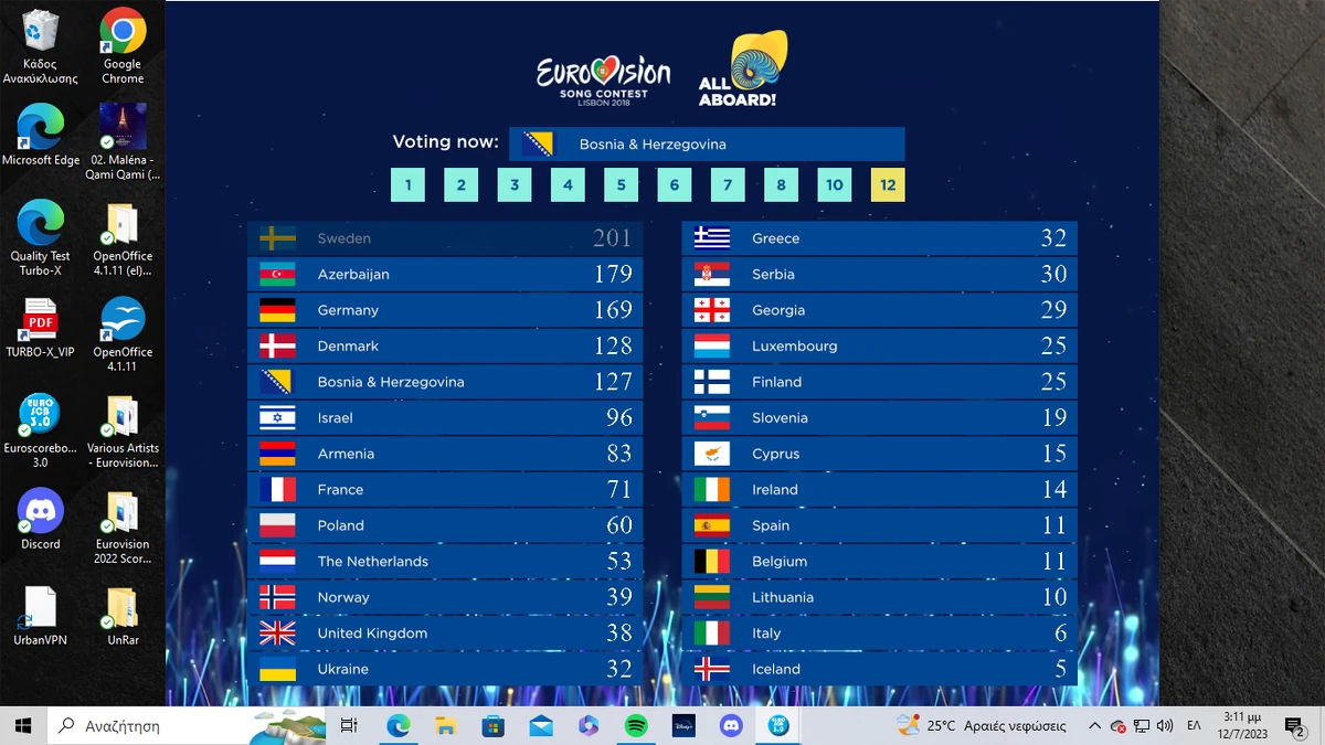 JESC: 594th Edition | JESC Fanon Wiki | Fandom