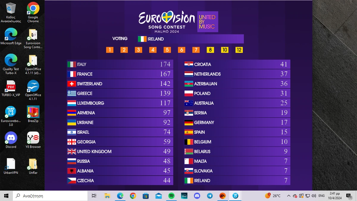 JESC: 781st Edition | JESC Fanon Wiki | Fandom