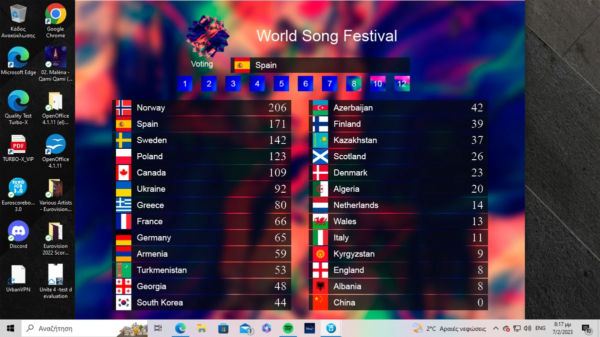 JESC: 416th Edition | JESC Fanon Wiki | Fandom