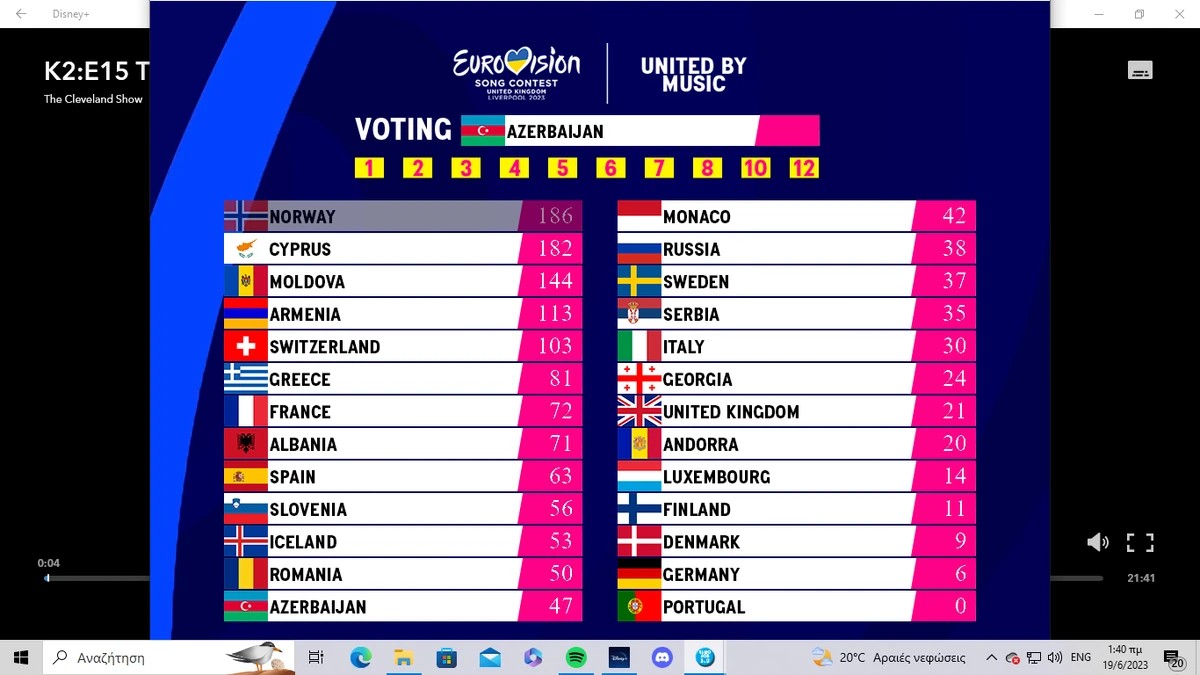 JESC: 560th Edition | JESC Fanon Wiki | Fandom