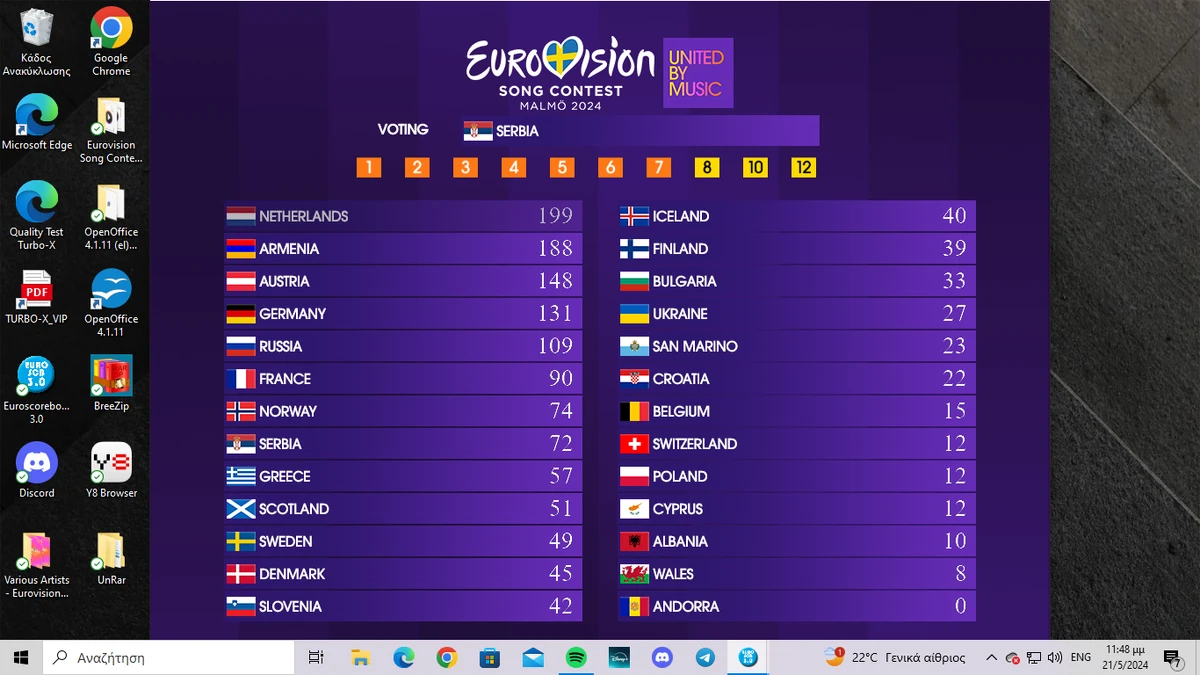 JESC: 814th Edition | JESC Fanon Wiki | Fandom