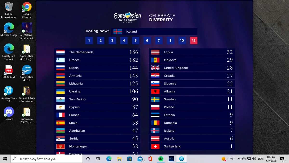 JESC: 270th Edition | JESC Fanon Wiki | Fandom