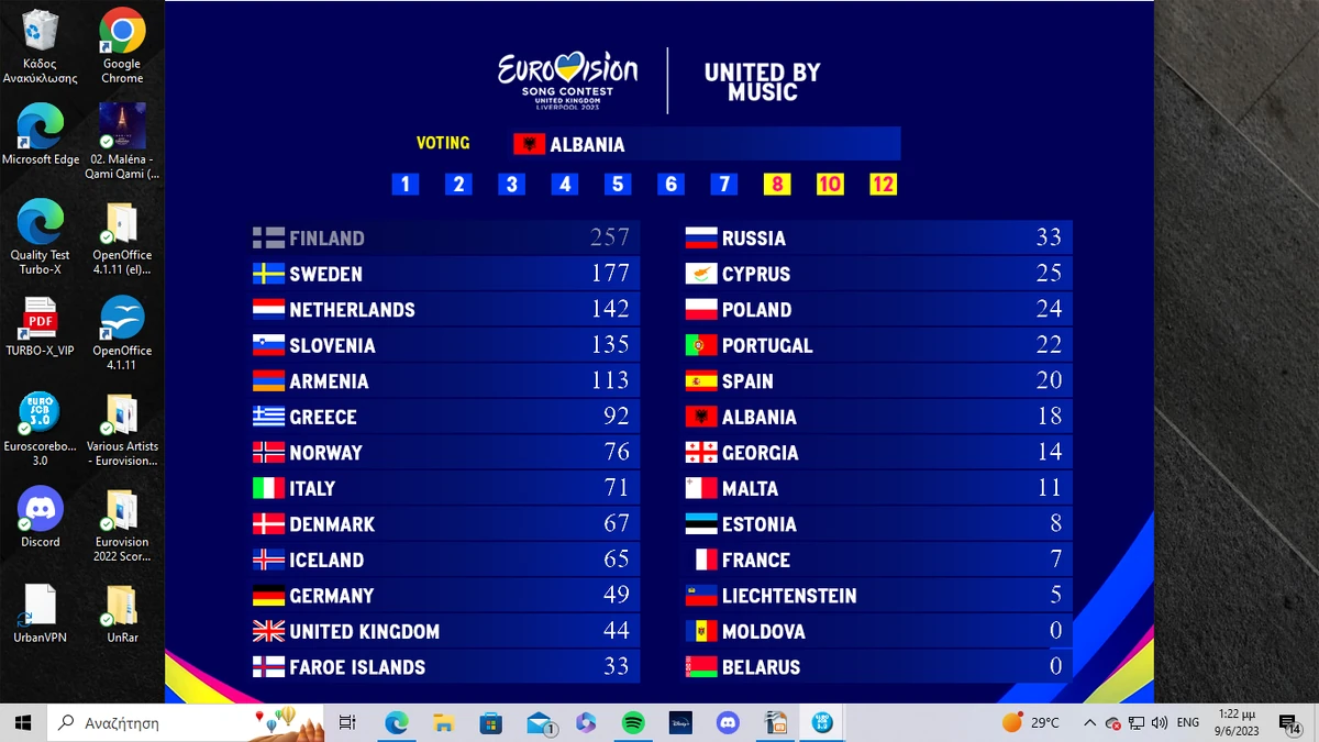 JESC: 539th Edition | JESC Fanon Wiki | Fandom