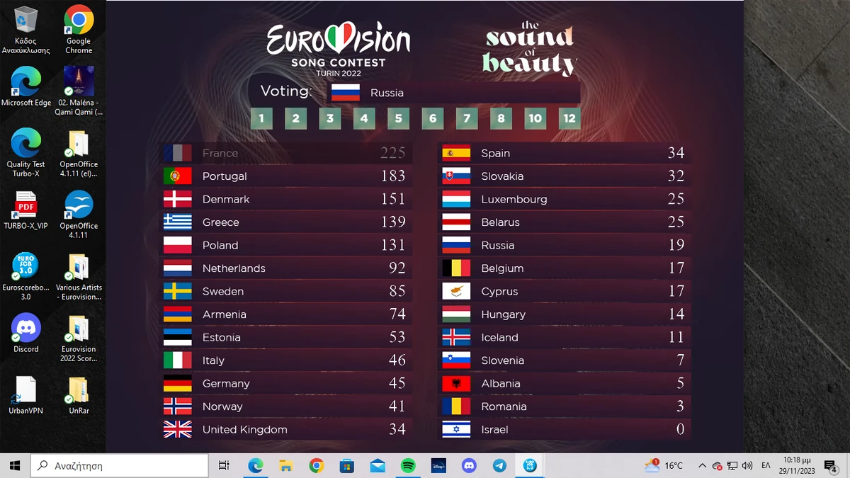 JESC: 701st Edition | JESC Fanon Wiki | Fandom