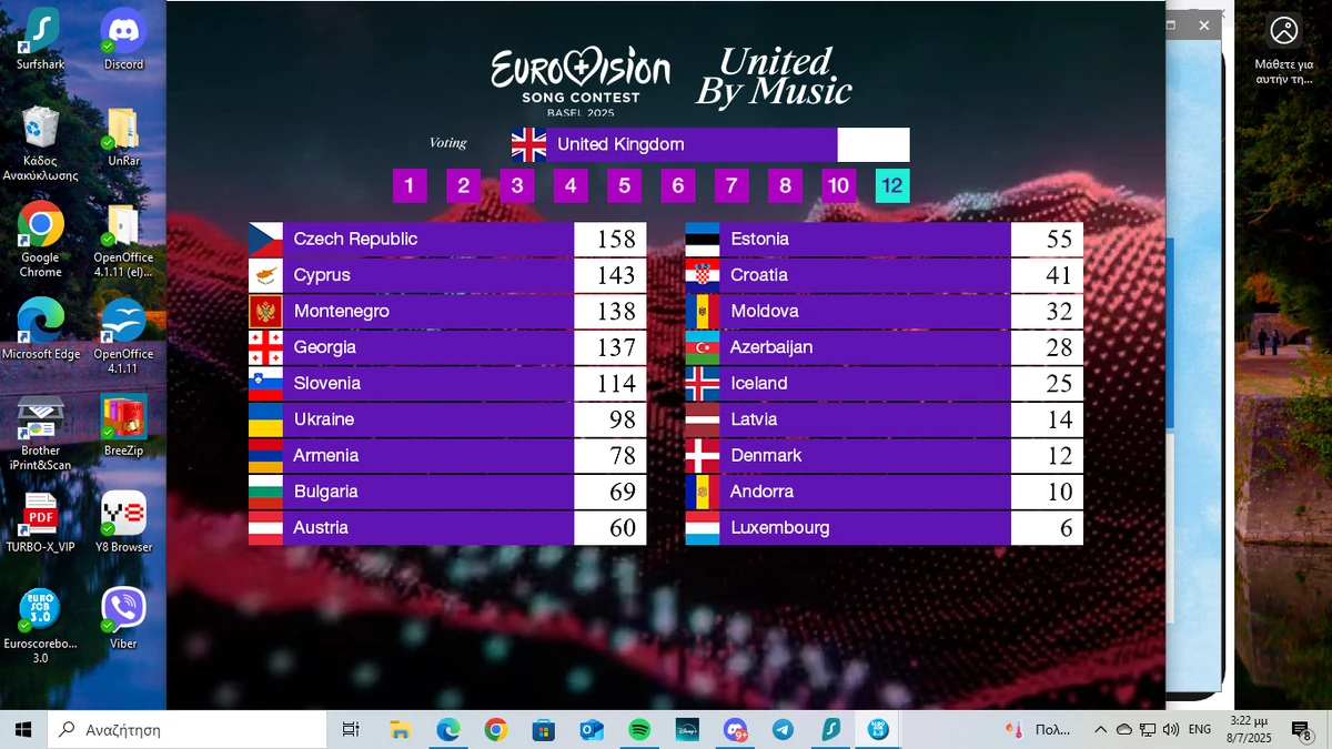 JESC: 1010th Edition | JESC Fanon Wiki | Fandom