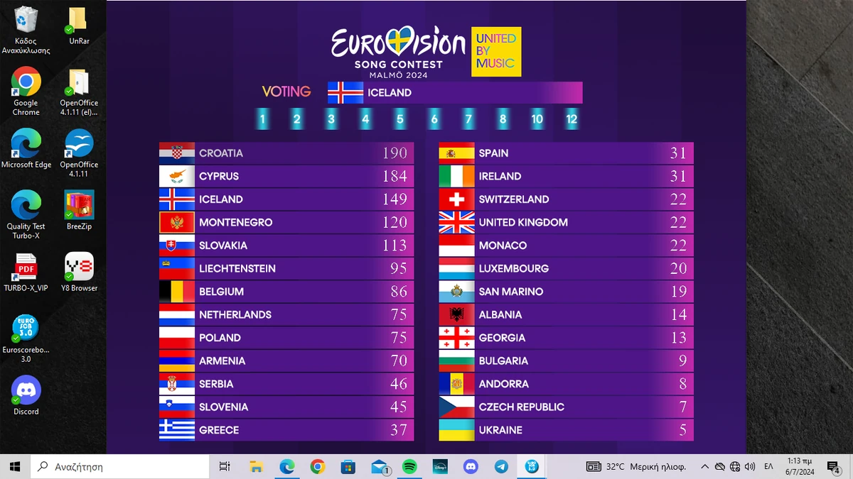 JESC: 874th Edition | JESC Fanon Wiki | Fandom