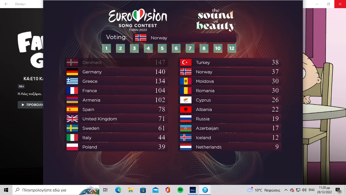 JESC: 383rd Edition | JESC Fanon Wiki | Fandom