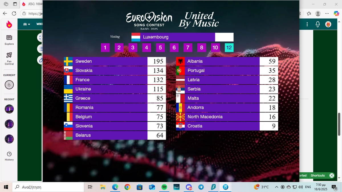 JESC: 1004th Edition | JESC Fanon Wiki | Fandom