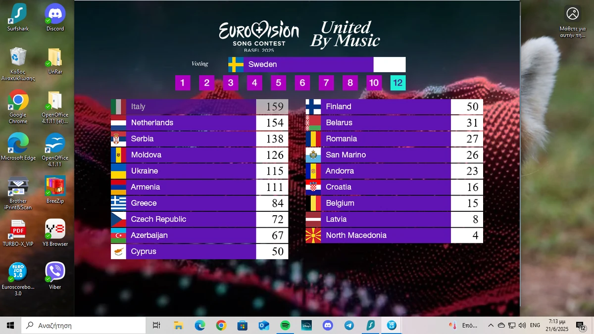 JESC: 1005th Edition | JESC Fanon Wiki | Fandom
