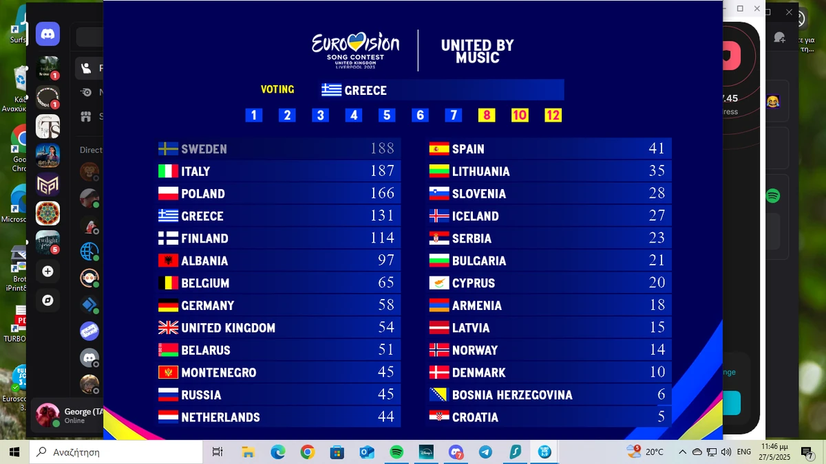 JESC: 967th Edition | JESC Fanon Wiki | Fandom