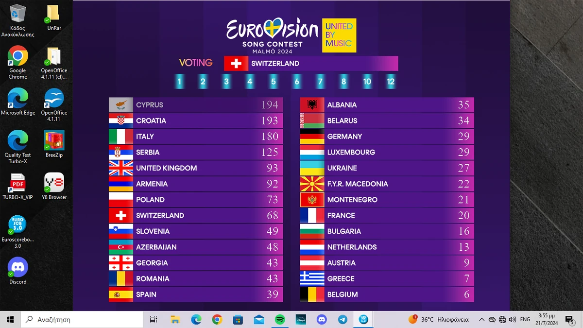 JESC: 887th Edition | JESC Fanon Wiki | Fandom