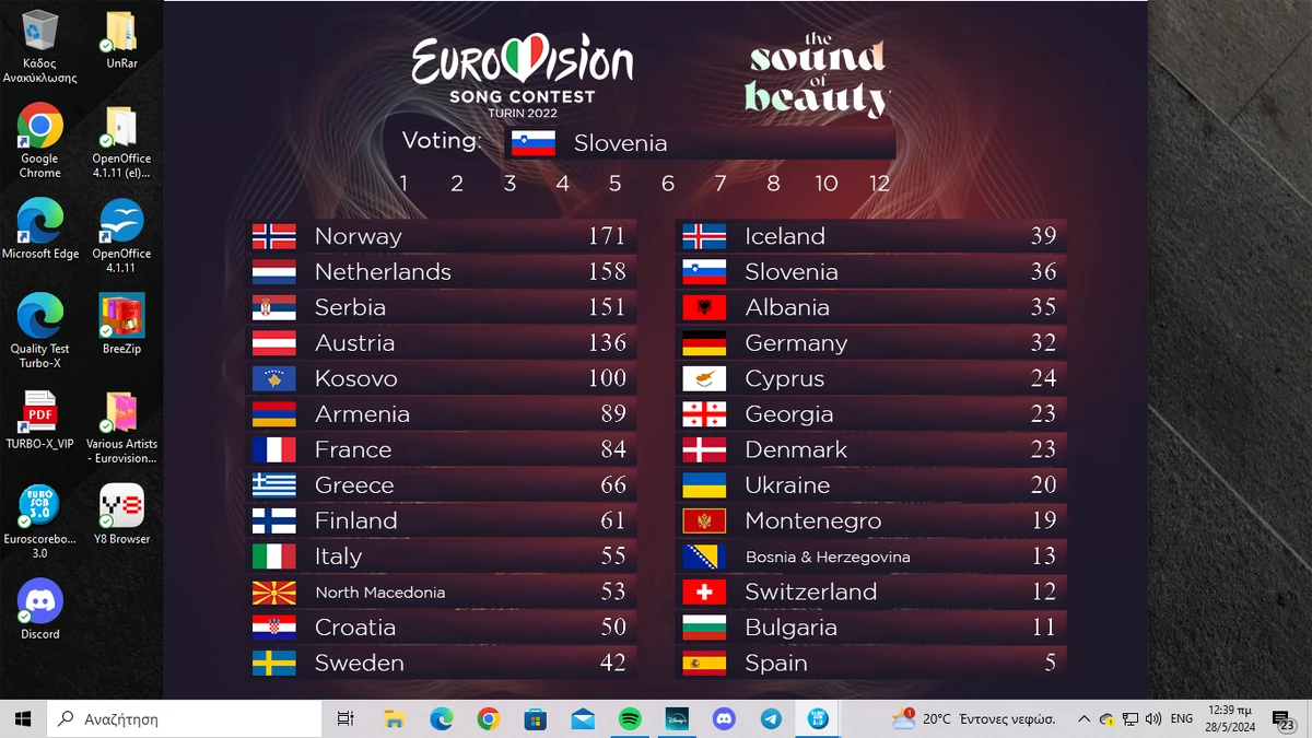 JESC: 823rd Edition | JESC Fanon Wiki | Fandom