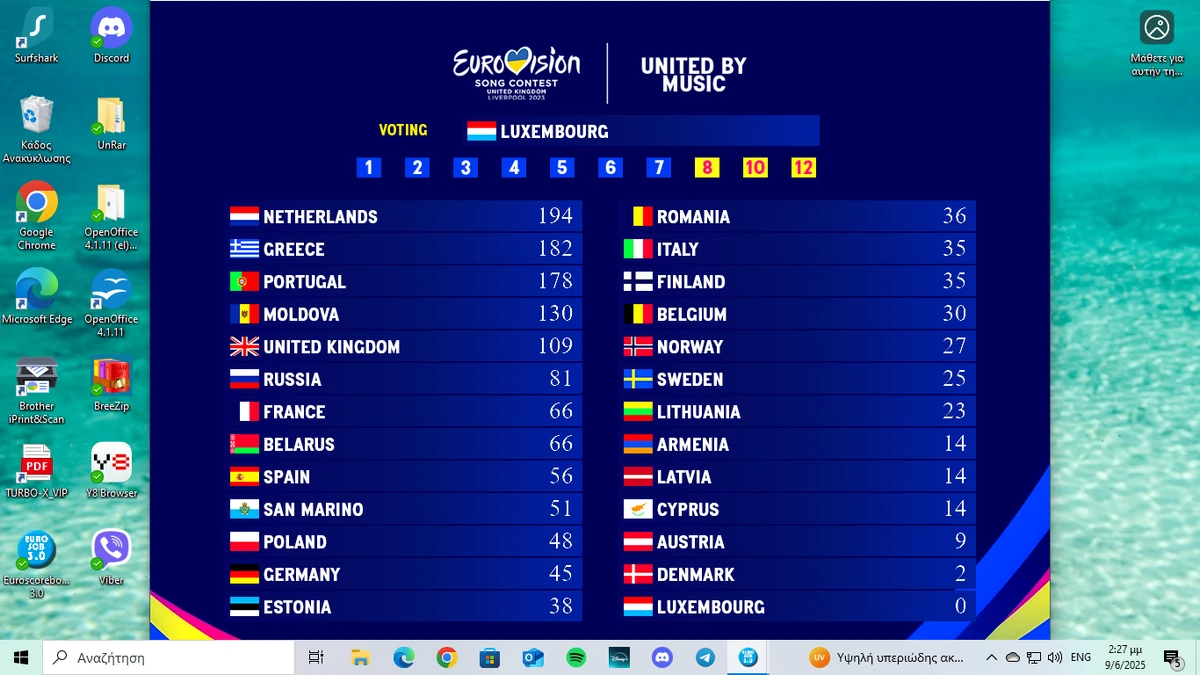 JESC: 985th Edition | JESC Fanon Wiki | Fandom