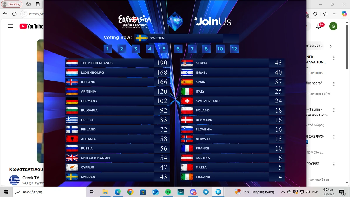 JESC: 942nd Edition | JESC Fanon Wiki | Fandom