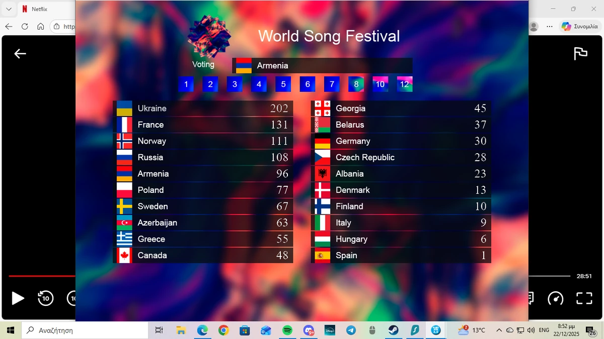 JESC: 1068th Edition | JESC Fanon Wiki | Fandom