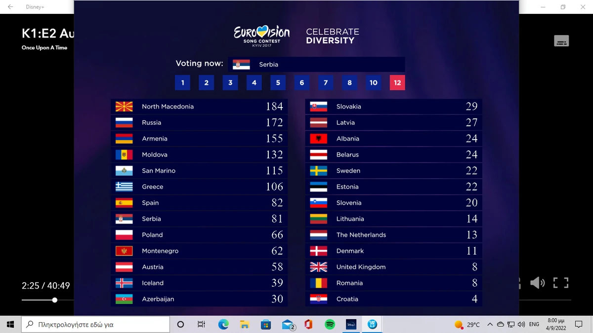 JESC: 266th Edition | JESC Fanon Wiki | Fandom
