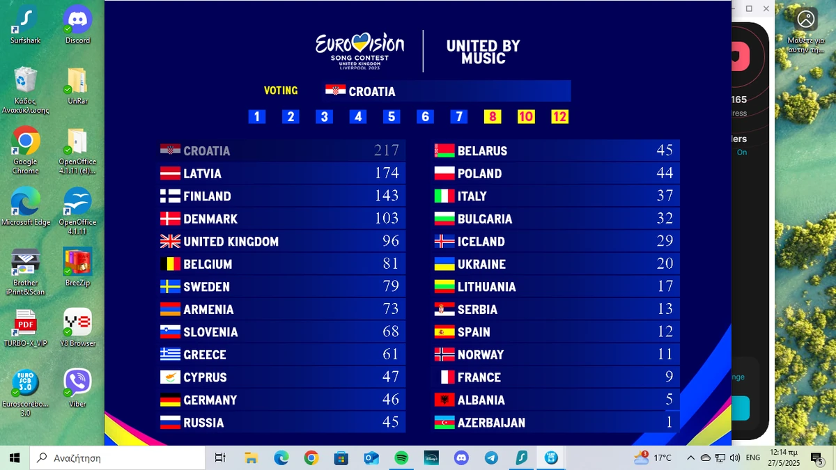 JESC: 964th Edition | JESC Fanon Wiki | Fandom