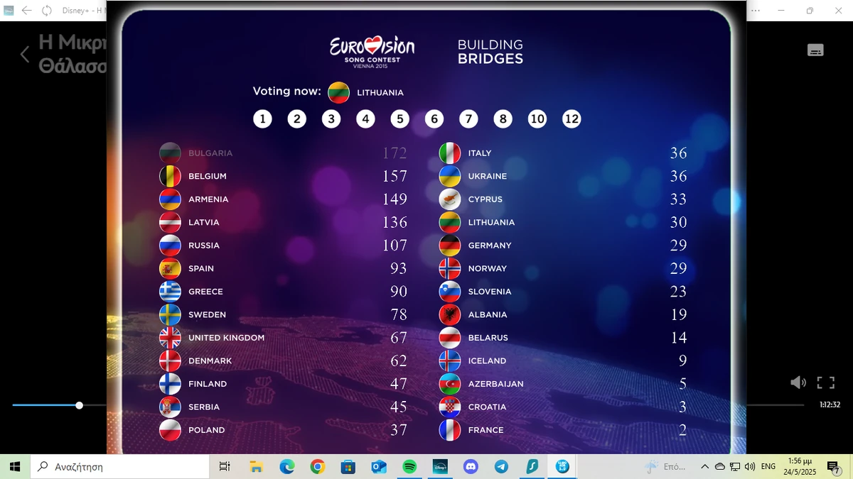 JESC: 963rd Edition | JESC Fanon Wiki | Fandom