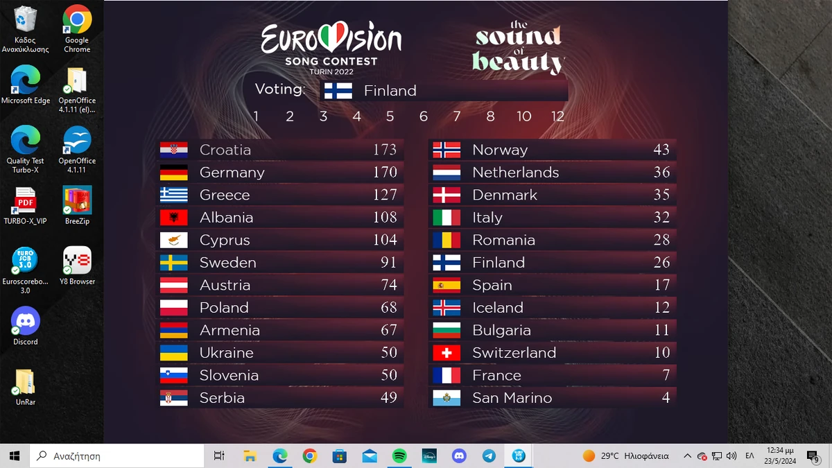 JESC: 818th Edition | JESC Fanon Wiki | Fandom