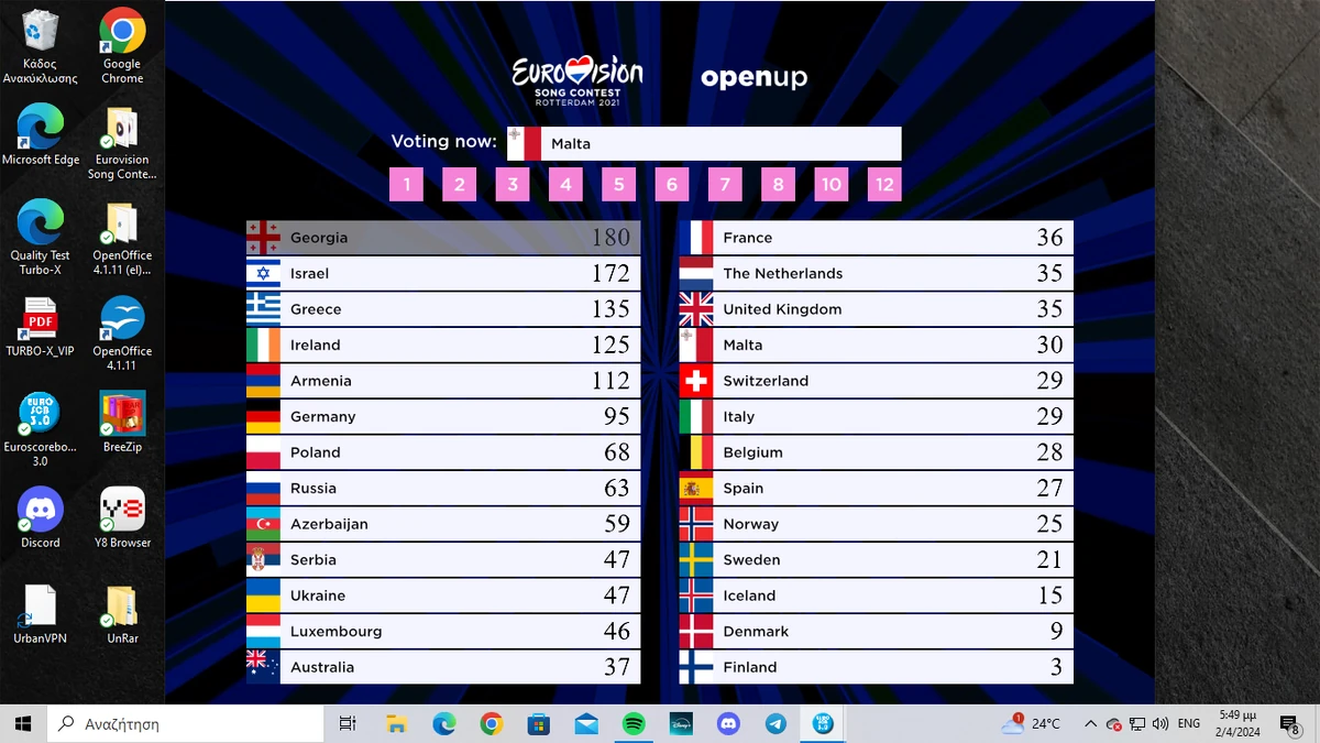 JESC: 778th Edition | JESC Fanon Wiki | Fandom