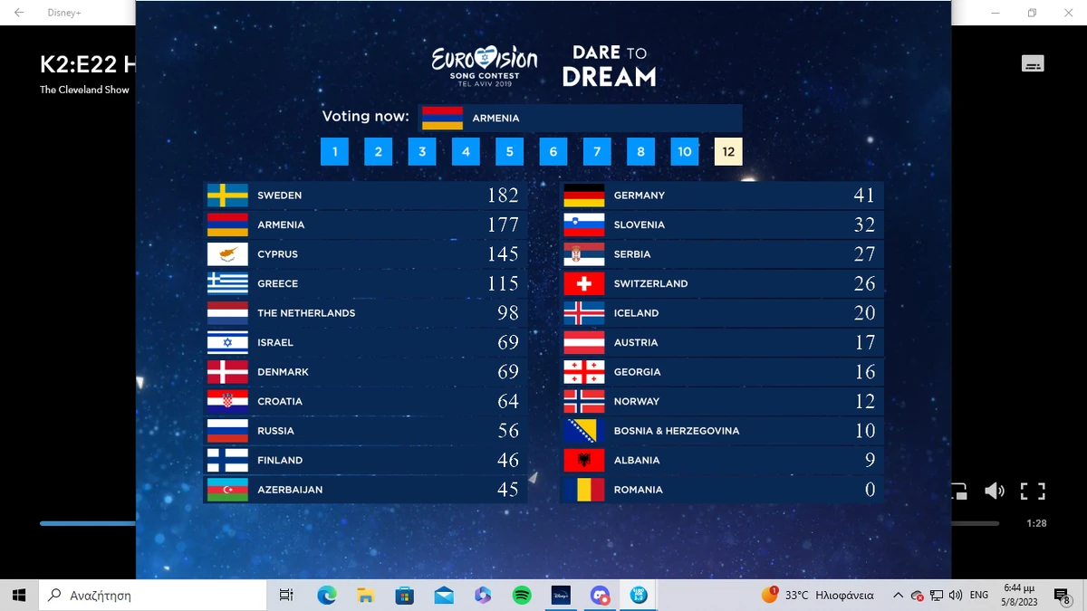 JESC: 618th Edition | JESC Fanon Wiki | Fandom