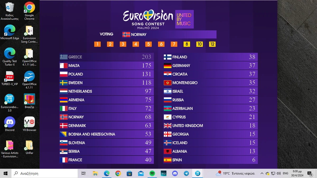 JESC: 796th Edition | JESC Fanon Wiki | Fandom