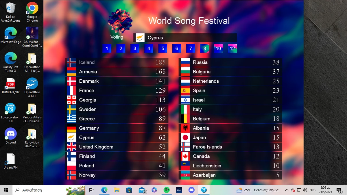 JESC: 497th Edition | JESC Fanon Wiki | Fandom