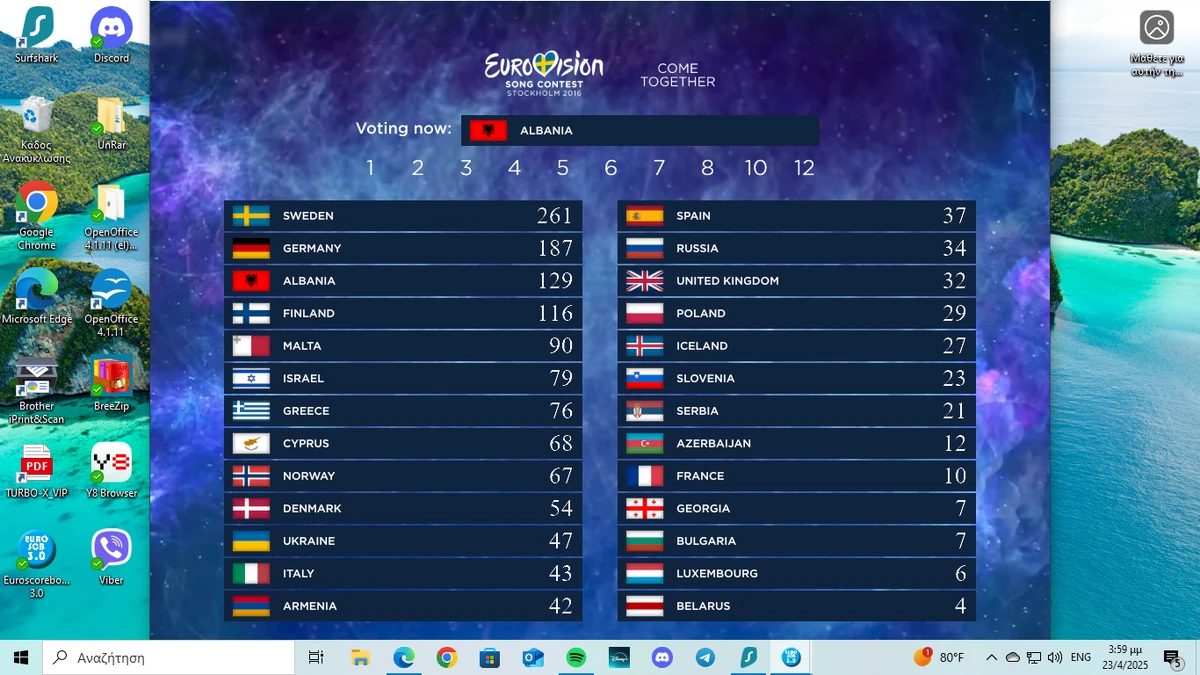 JESC: 948th Edition | JESC Fanon Wiki | Fandom