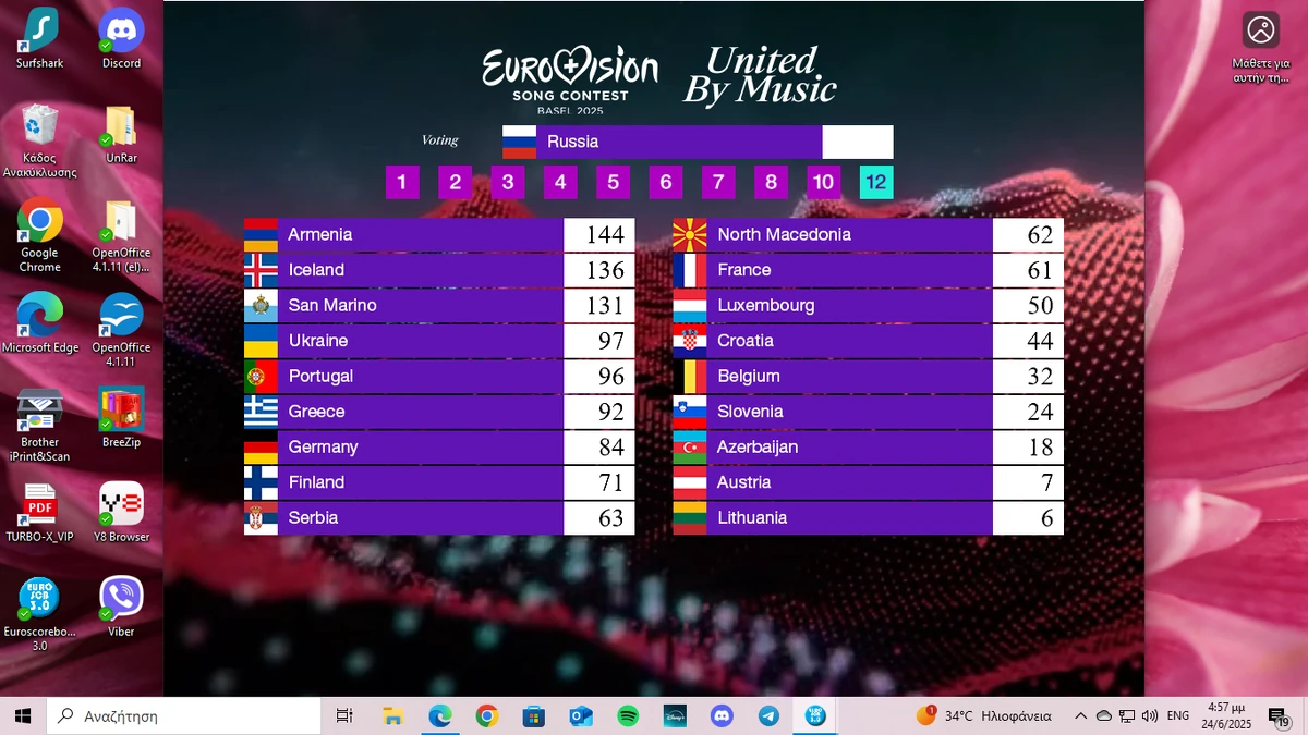 JESC: 1006th Edition | JESC Fanon Wiki | Fandom