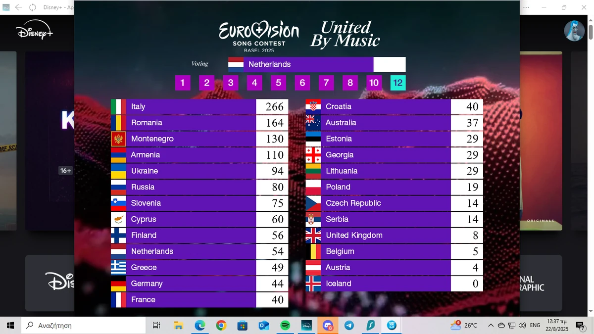 JESC: 1035th Edition | JESC Fanon Wiki | Fandom