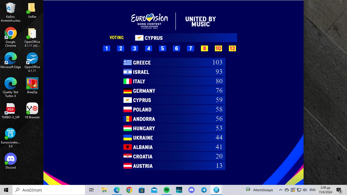 JESC: 858th Edition | JESC Fanon Wiki | Fandom