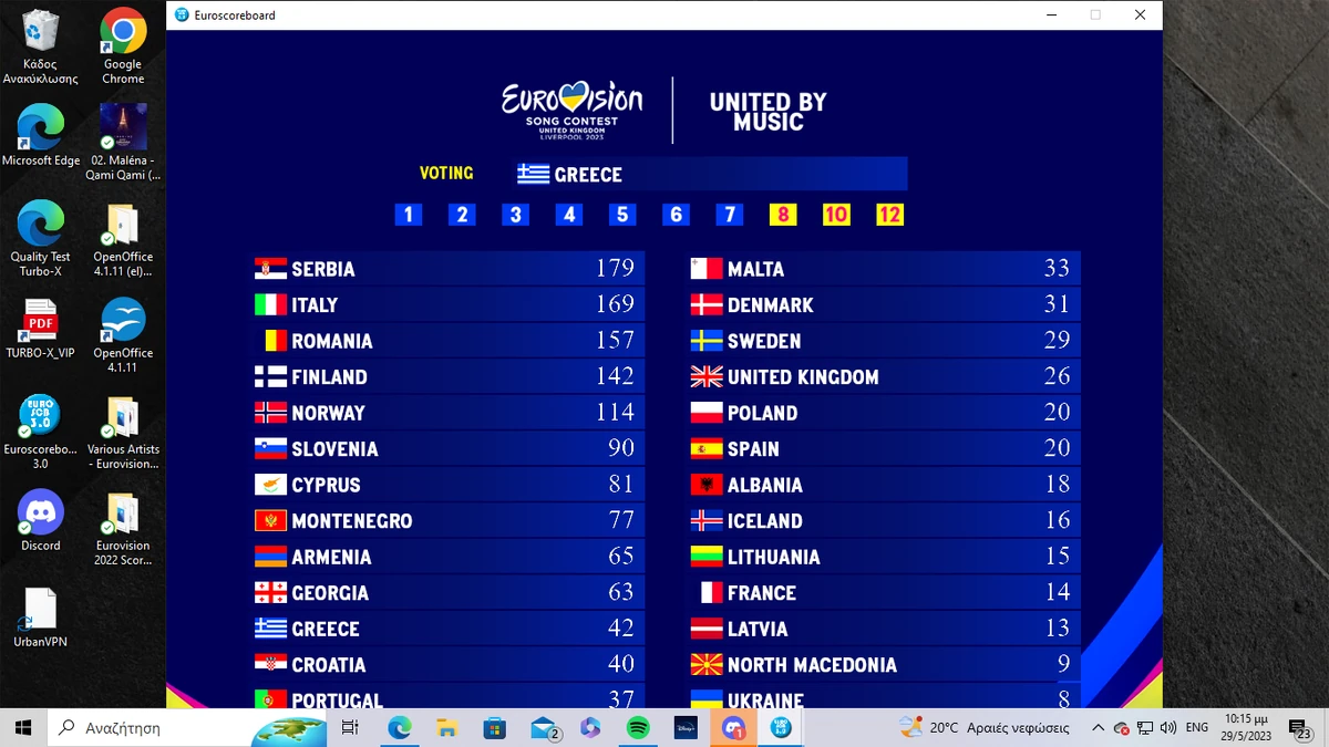 JESC: 511th Edition | JESC Fanon Wiki | Fandom