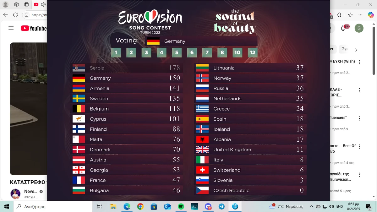 JESC: 932nd Edition | JESC Fanon Wiki | Fandom