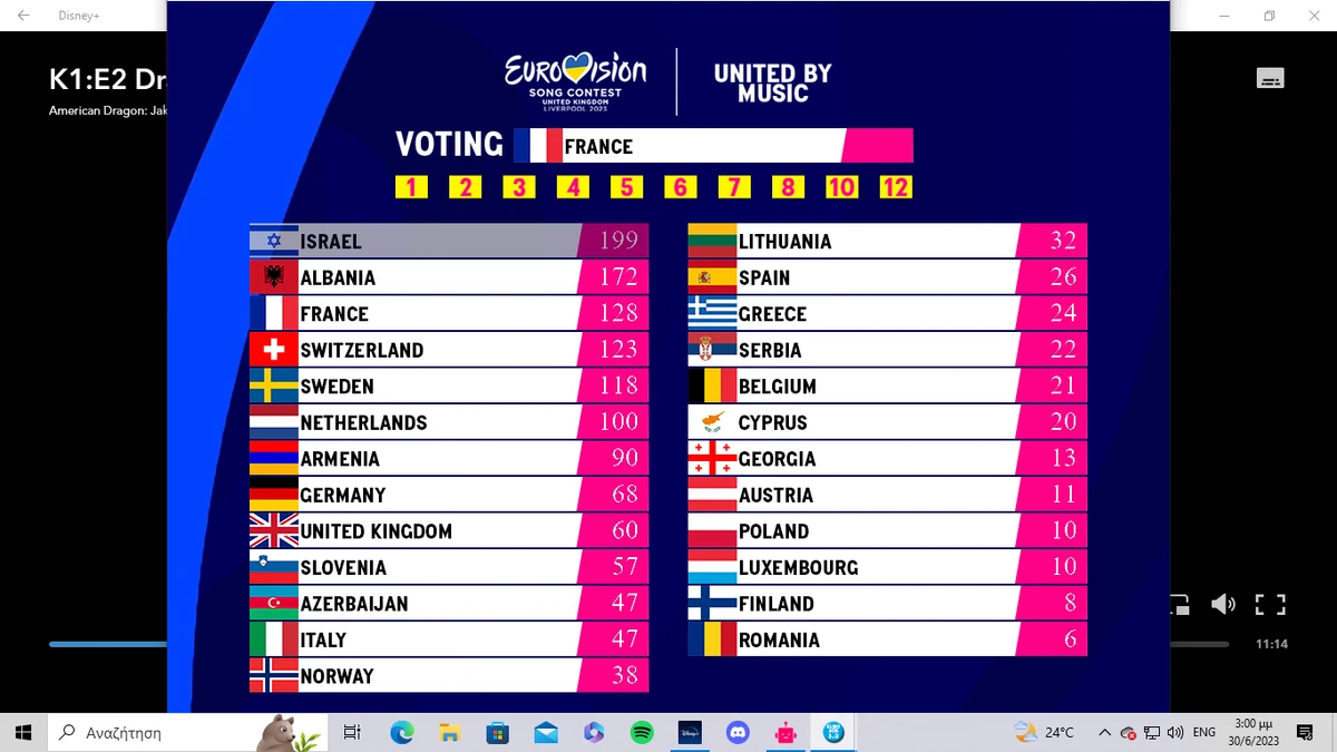 JESC: 583rd Edition | JESC Fanon Wiki | Fandom