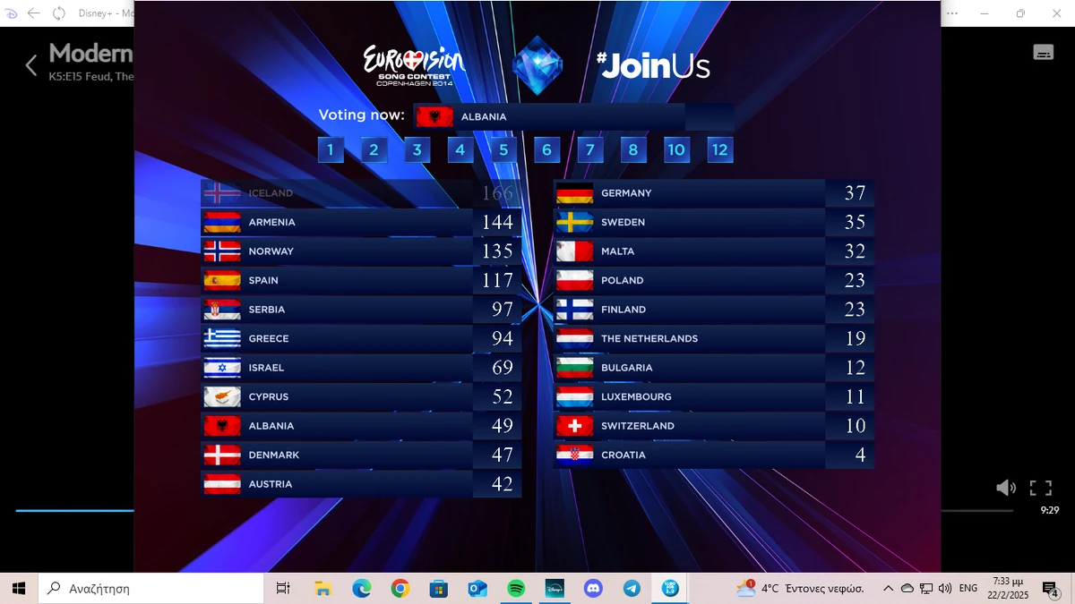 JESC: 941st Edition | JESC Fanon Wiki | Fandom