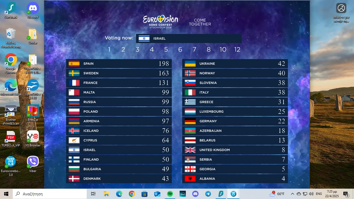 JESC: 947th Edition | JESC Fanon Wiki | Fandom