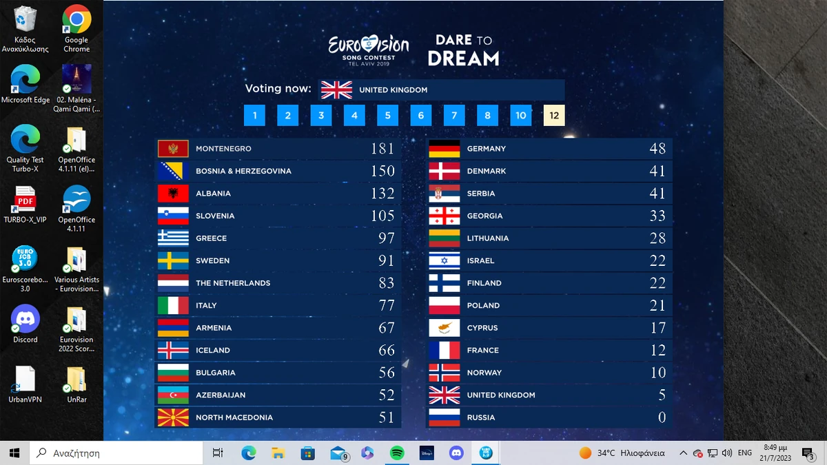 JESC: 604th Edition | JESC Fanon Wiki | Fandom