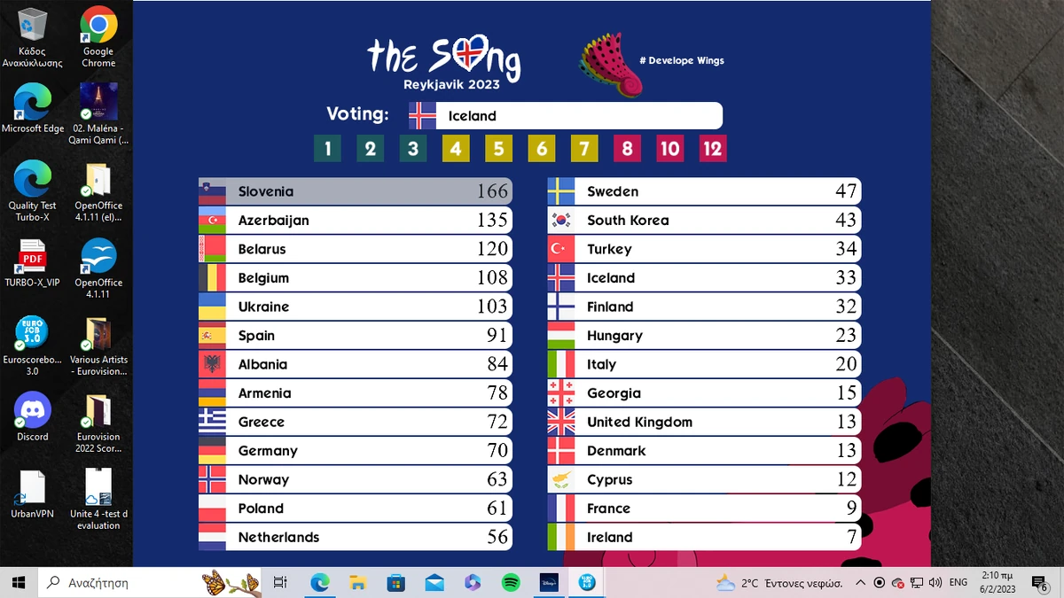 JESC: 408th Edition | JESC Fanon Wiki | Fandom