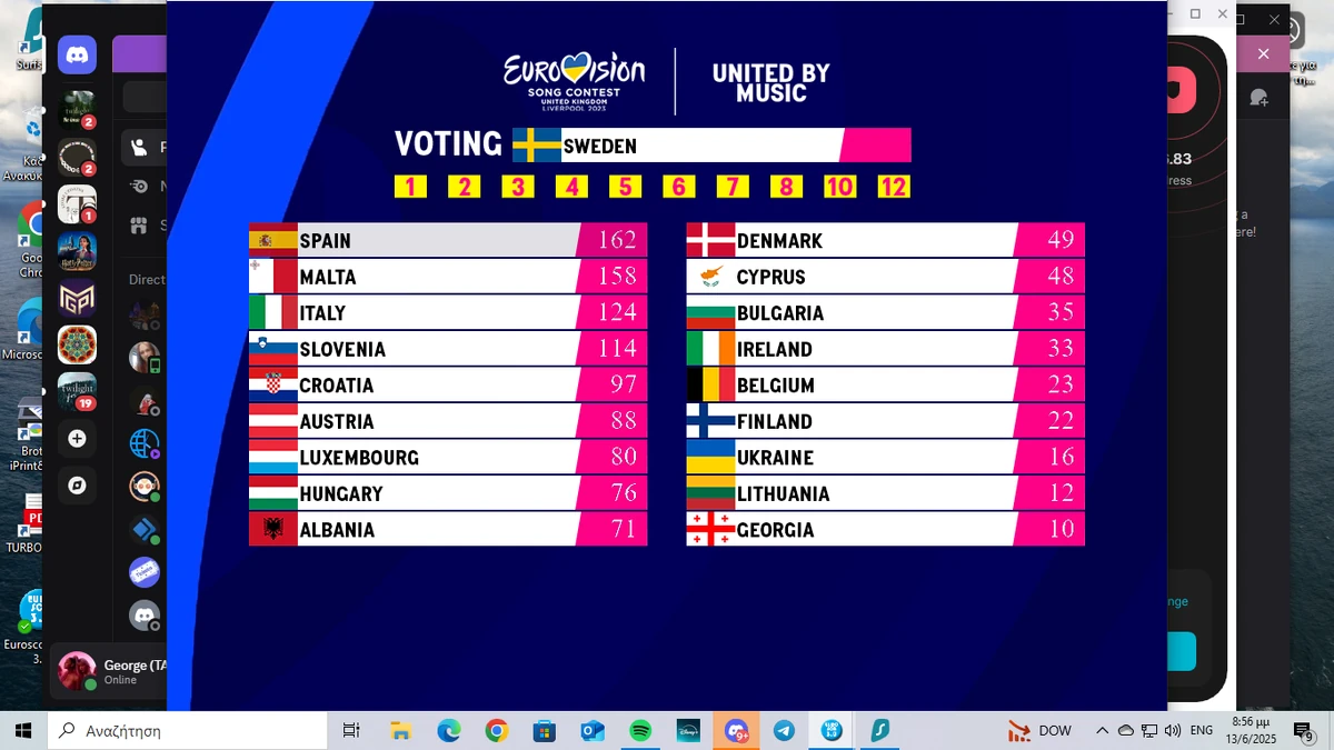 JESC: 1000th Edition | JESC Fanon Wiki | Fandom