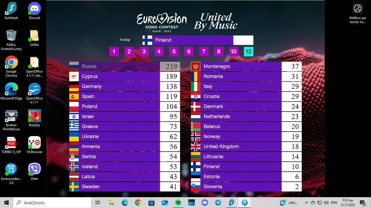 JESC: 1024th Edition | JESC Fanon Wiki | Fandom