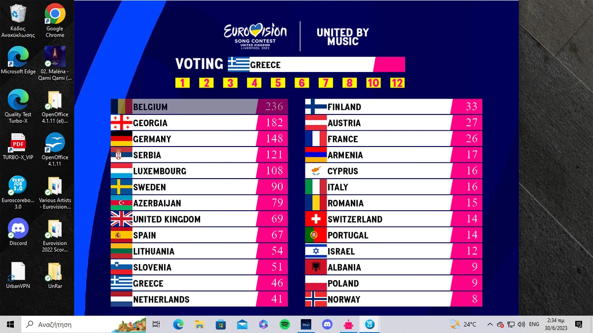 JESC: 581st Edition | JESC Fanon Wiki | Fandom