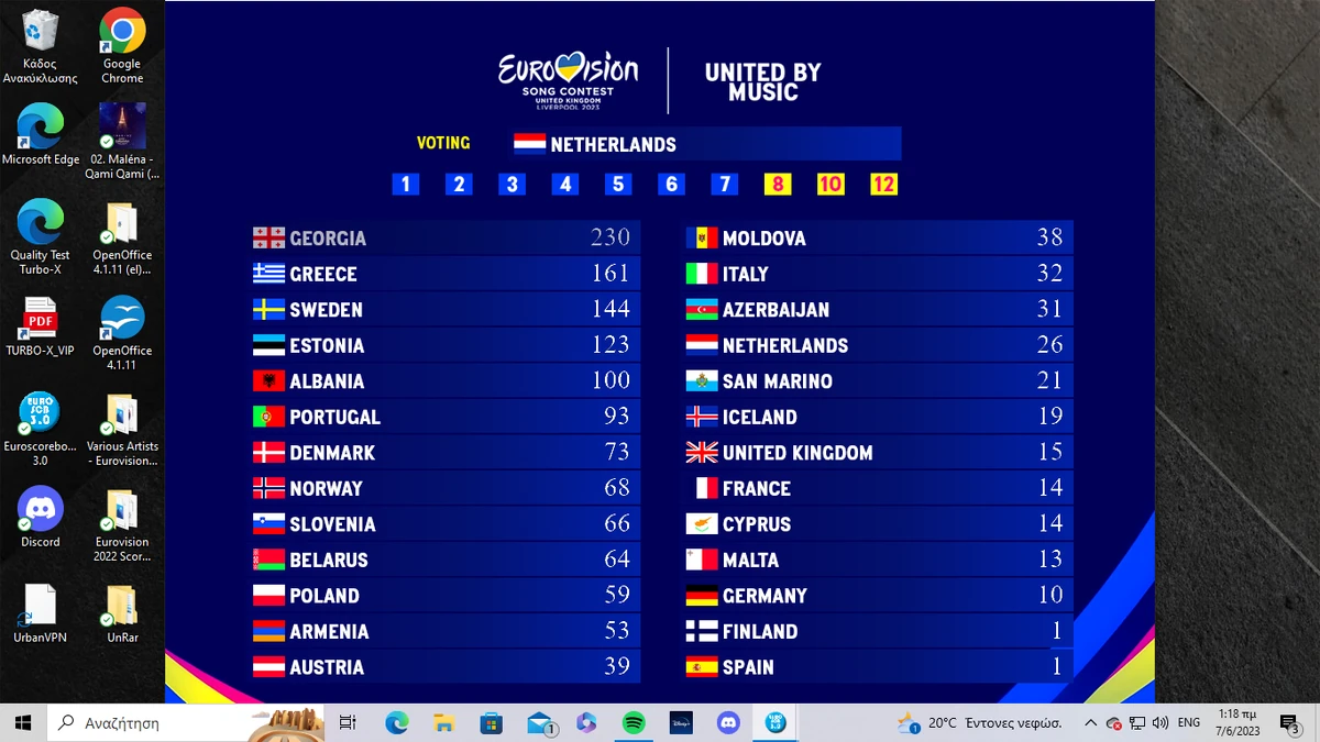 JESC: 530th Edition | JESC Fanon Wiki | Fandom