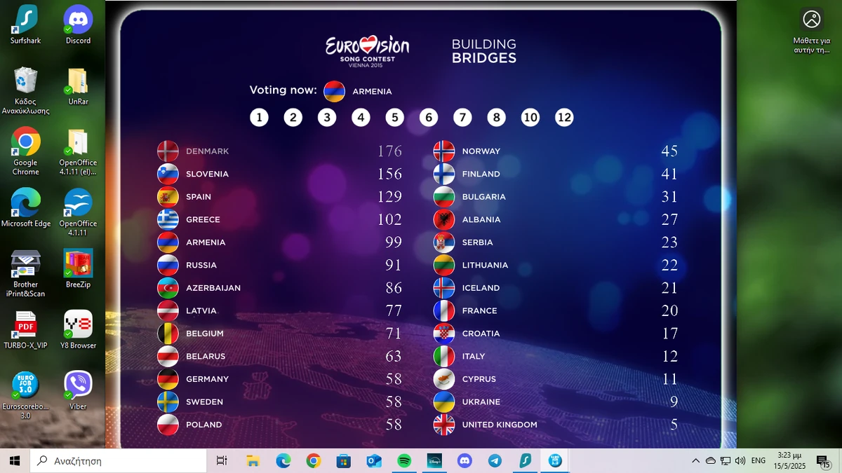 JESC: 959th Edition | JESC Fanon Wiki | Fandom