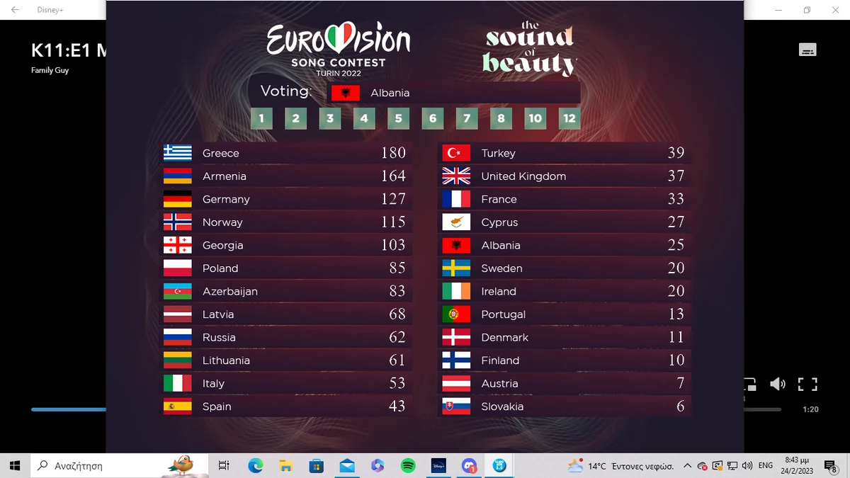 JESC: 437th Edition | JESC Fanon Wiki | Fandom