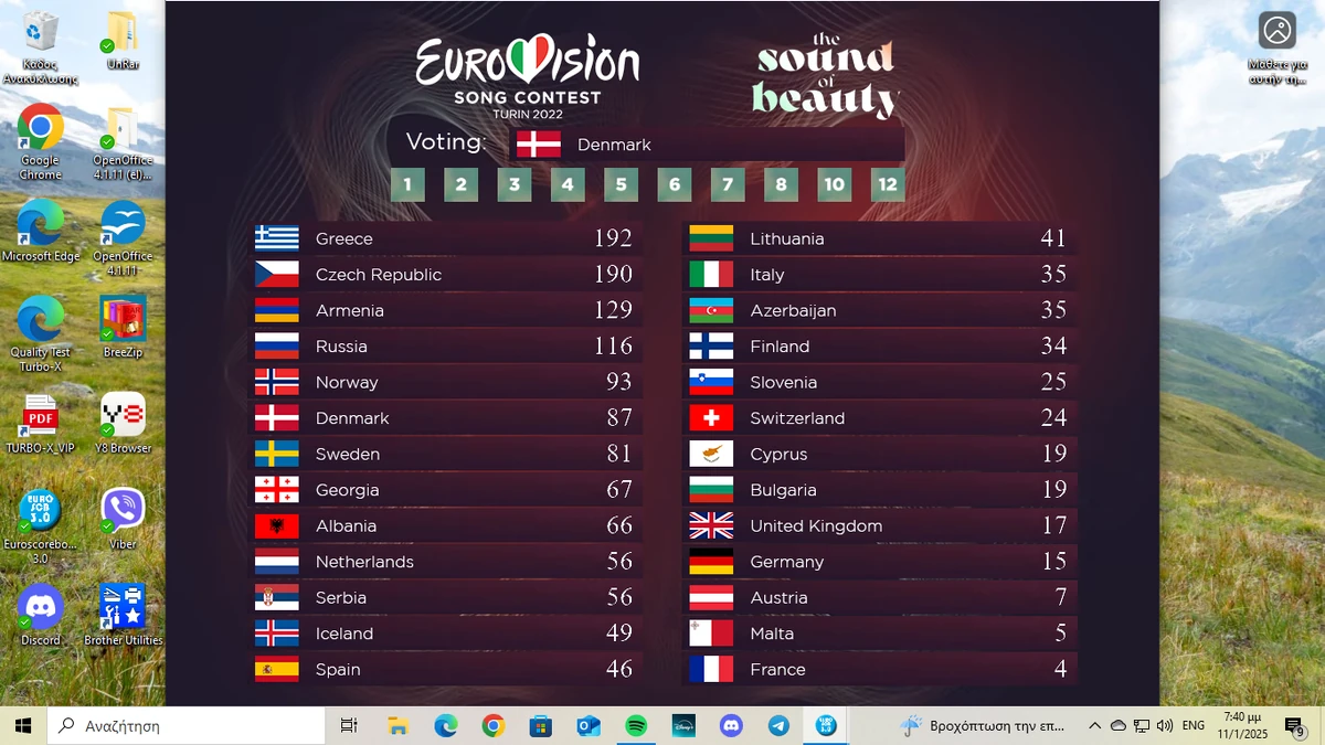 JESC: 923rd Edition | JESC Fanon Wiki | Fandom