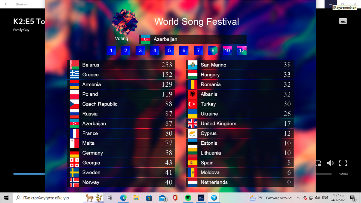 JESC: 369th Edition | JESC Fanon Wiki | Fandom