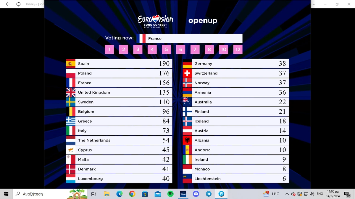 JESC: 769th Edition | JESC Fanon Wiki | Fandom